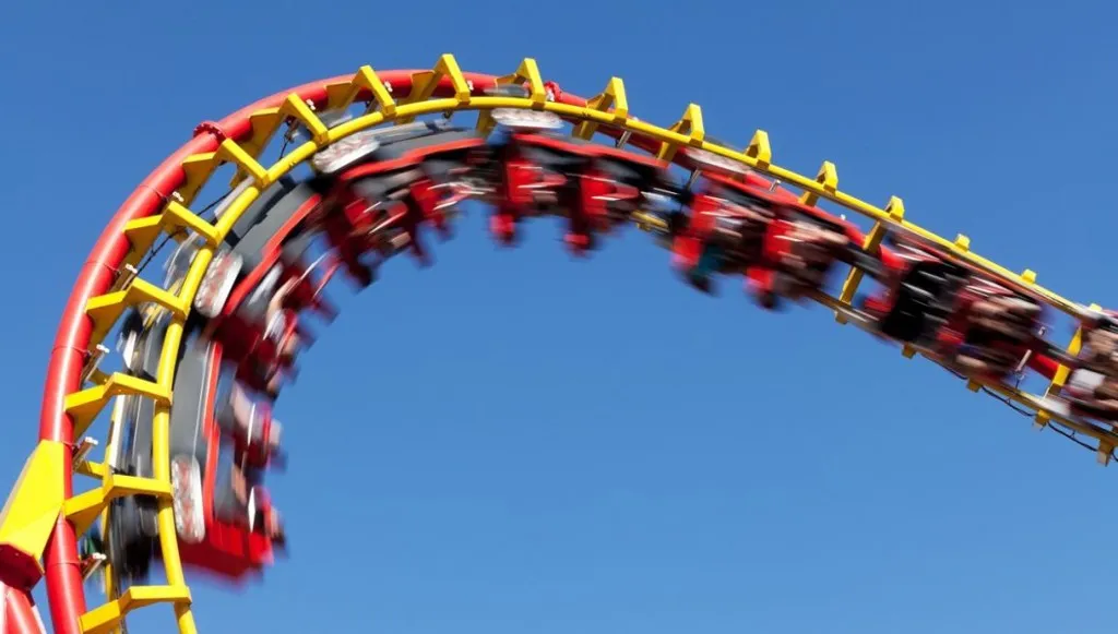 Prudký růst indexu VIX současně s akciovou rally? Trh se může chystat ...